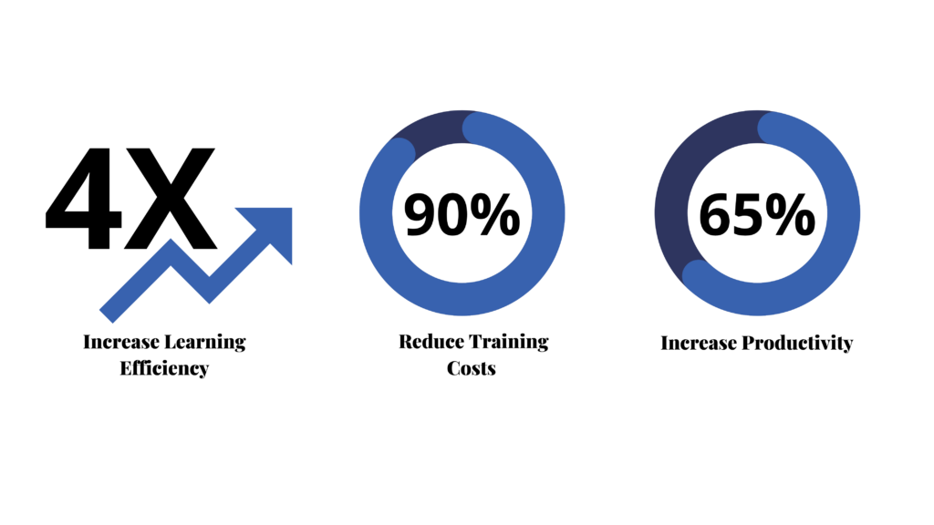 Eon Reality Unveils Revolutionary New Features For Eon Ai Assistant